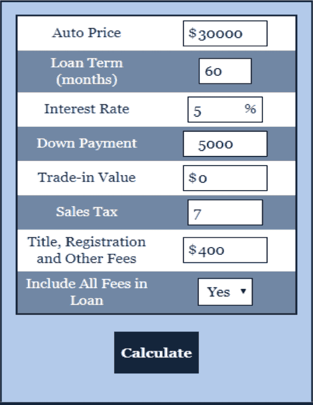 Persuade Blind Trunk Car Payment Calculator With Down Payment